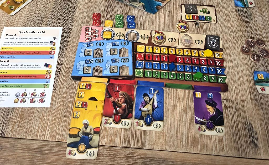 Review Hadara | Brettspielbox dein Brettspiel Magazin